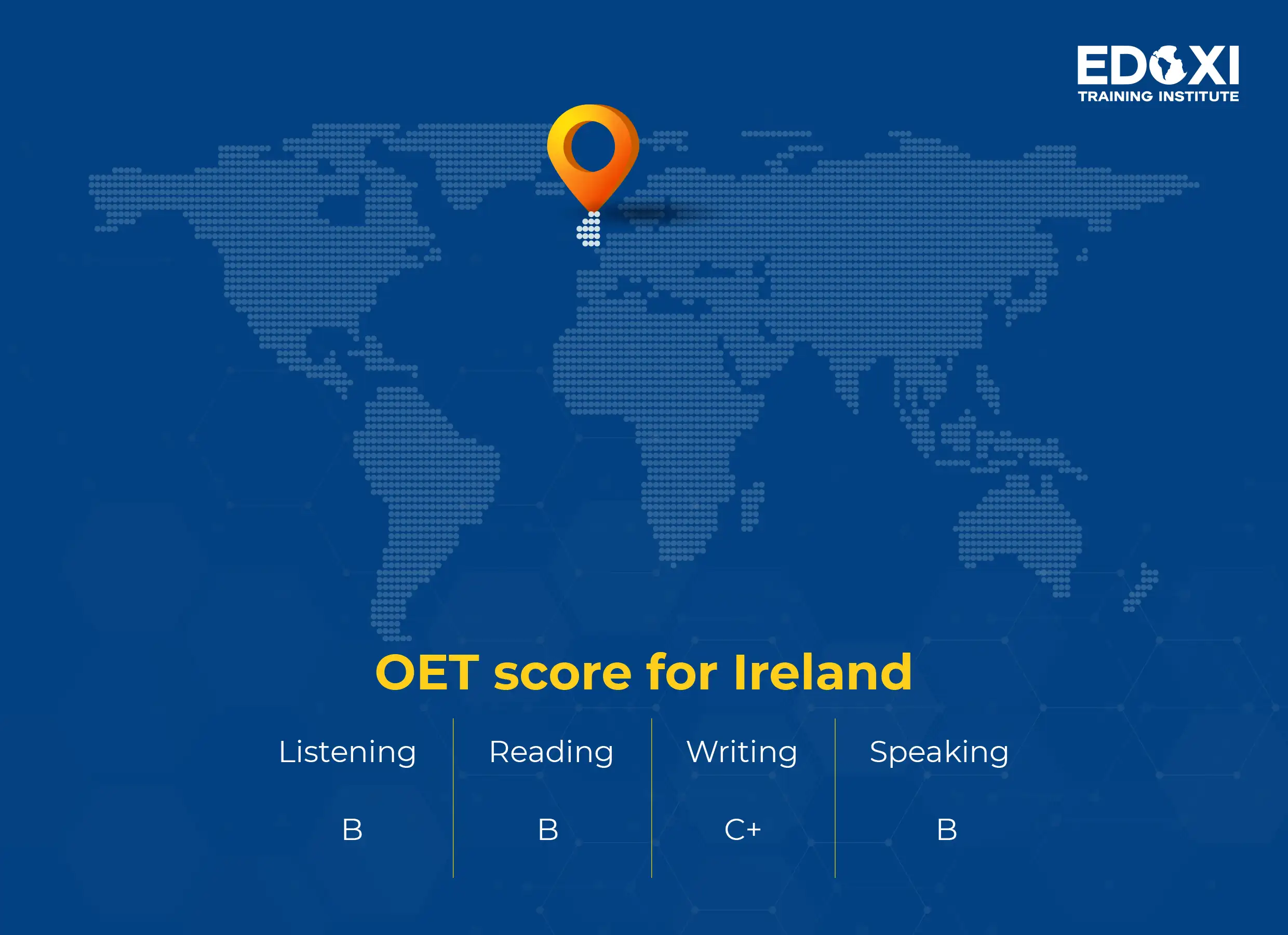 OET Accepted Countries and Grades For Nurses and Doctors