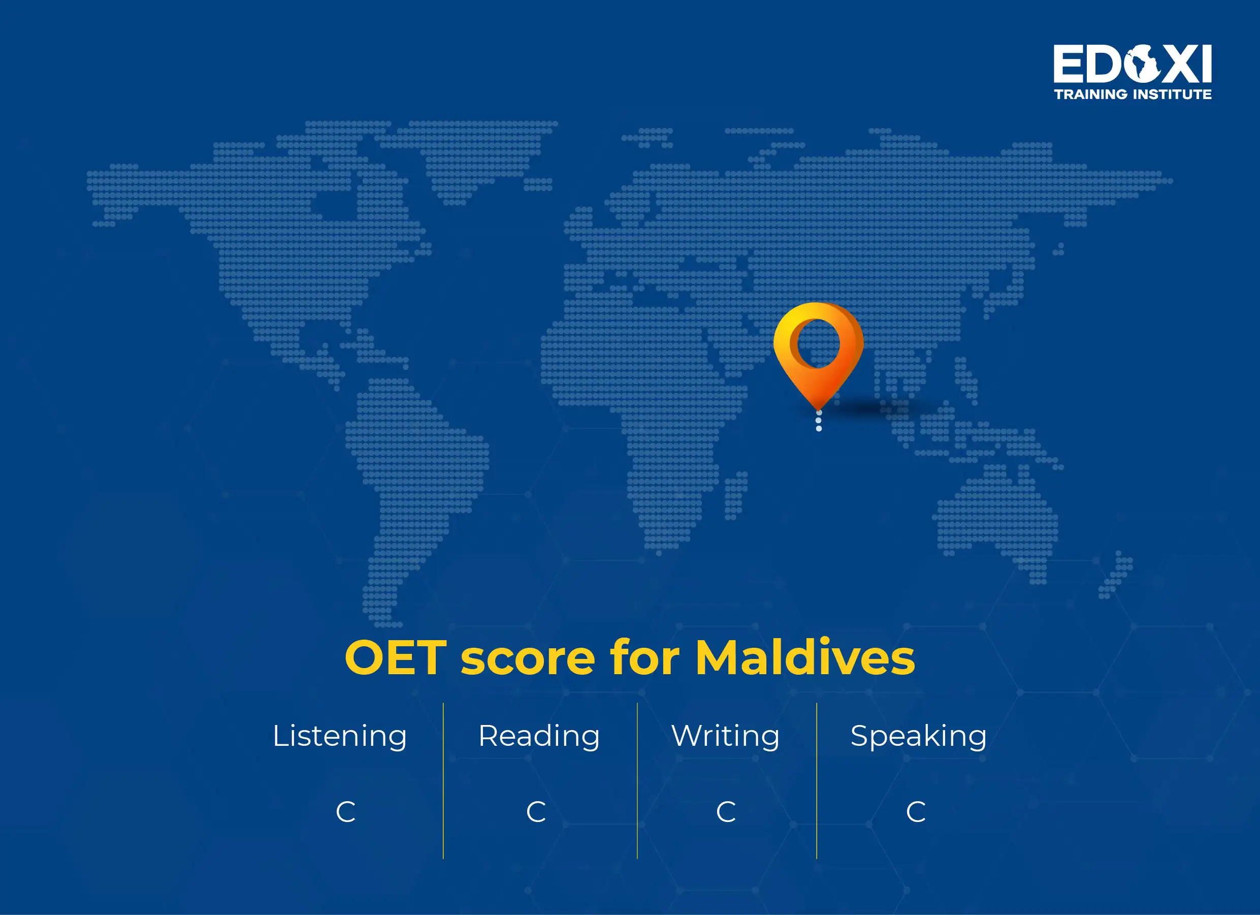 OET Accepted Countries and Grades For Nurses and Doctors